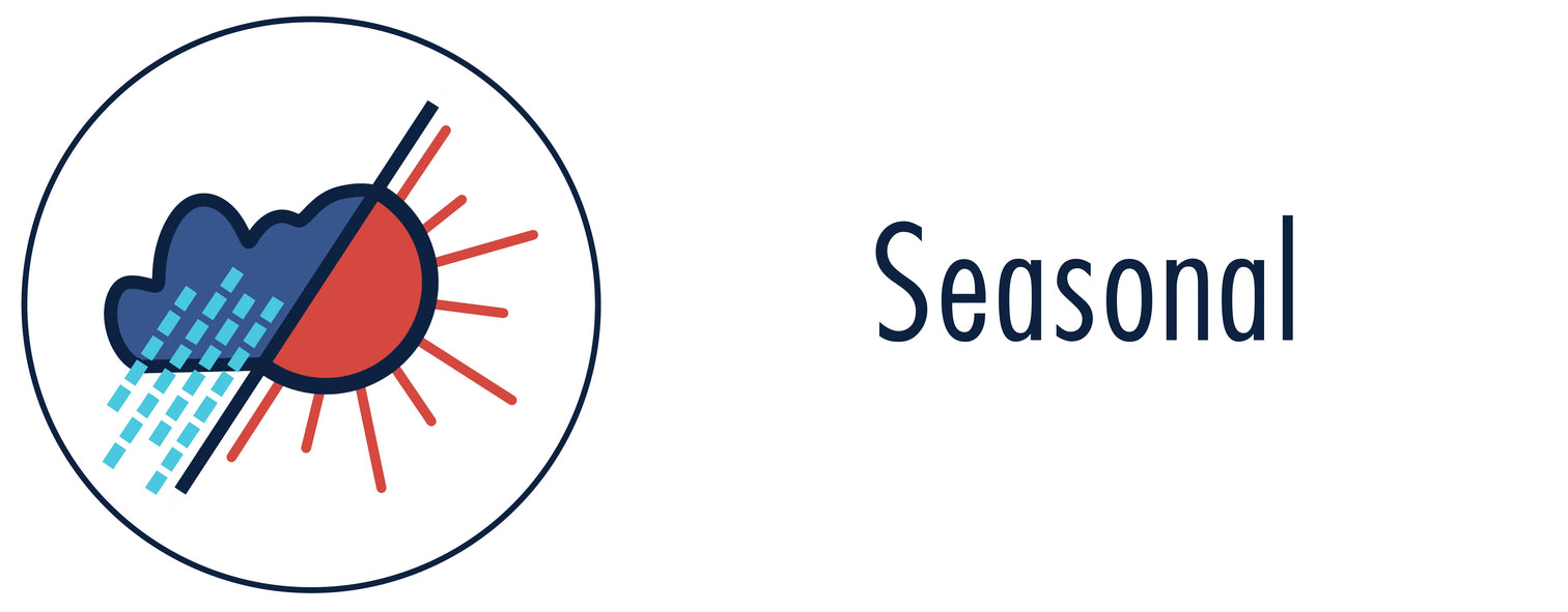 Rito Mints | Mint Candy Manufacturer | Peppermint Candies